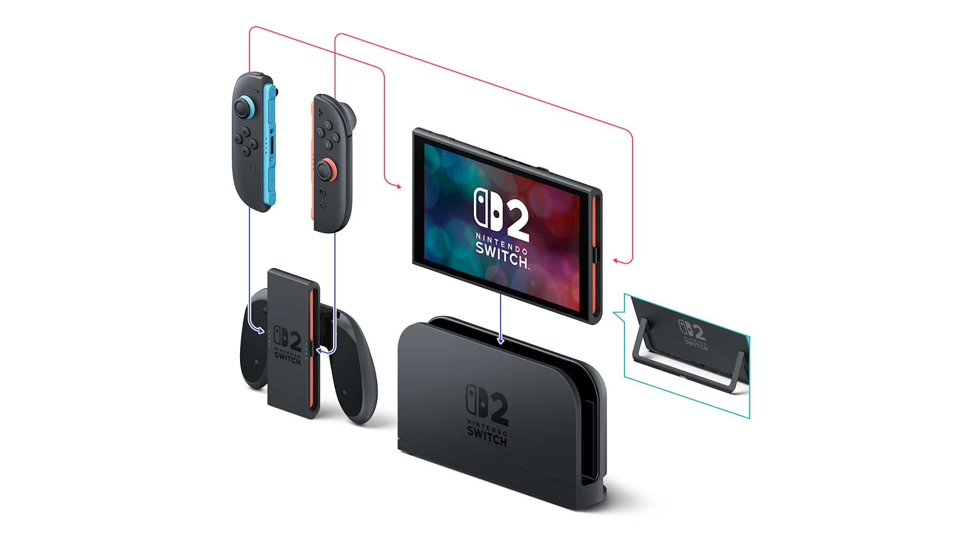 Pack « Méga-Évolution » Nintendo Switch 2 + Légendes Pokémon : Z-A – Nintendo Switch 2 Edition ...