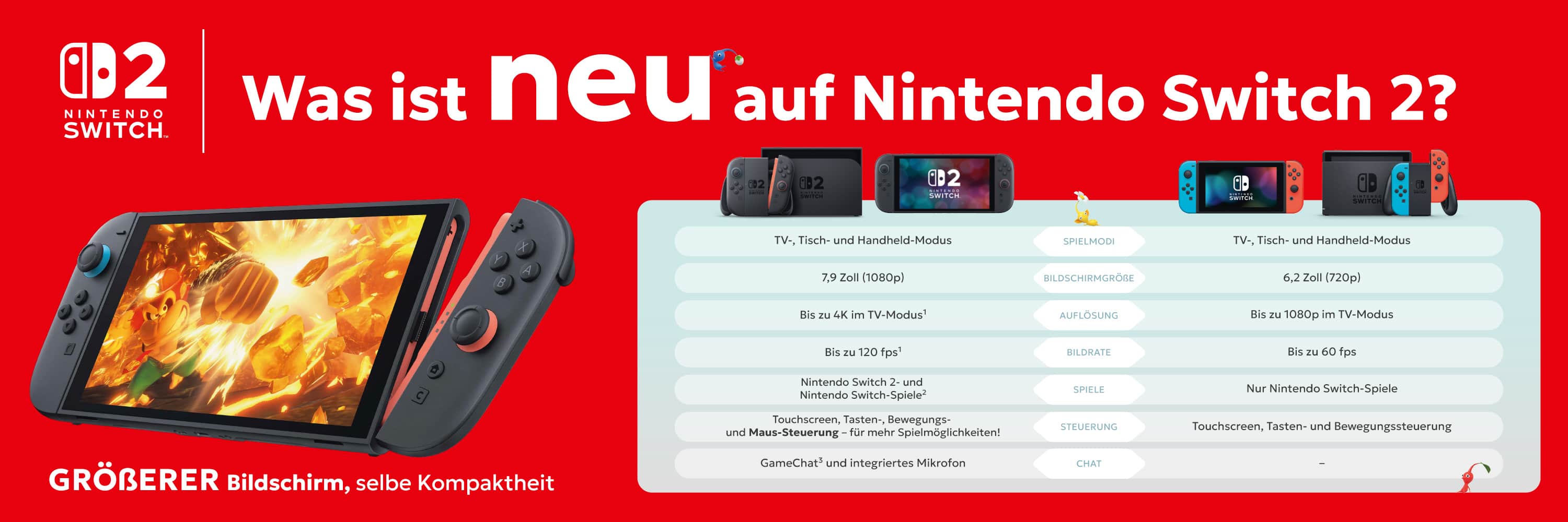 Nintendo Switch 2 | Nintendo Store