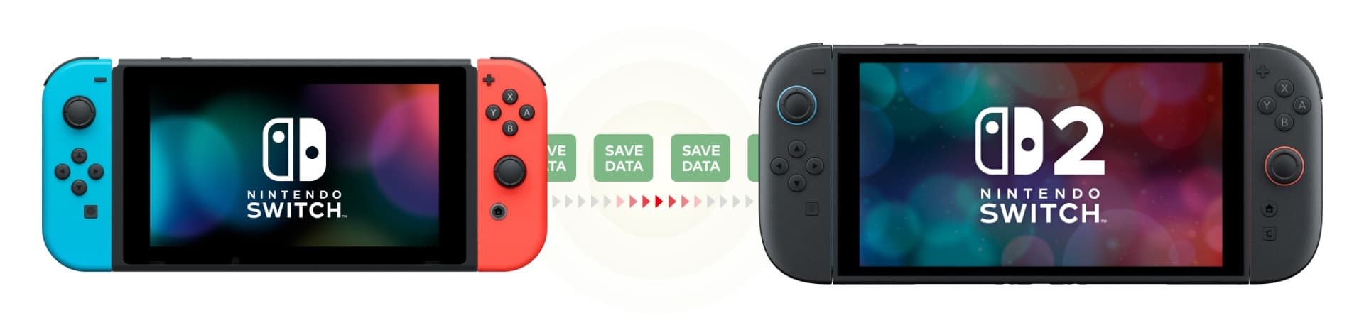 Getting started with your Nintendo Switch 2 or Nintendo Switch - Nintendo